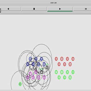 Animator Output Node Grid Creation Download Scientific Diagram