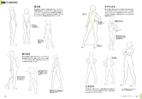 How To Draw Anime Girl Poses