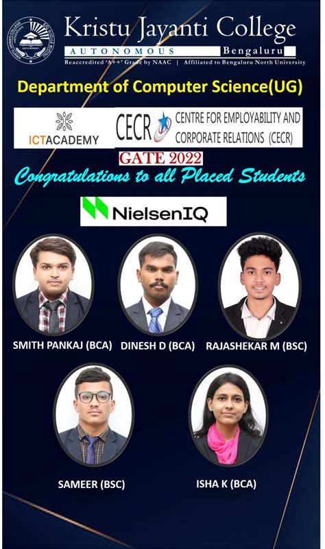 Sevuga Pandian Asirvatham On Linkedin Placement2022 Kristujayanti