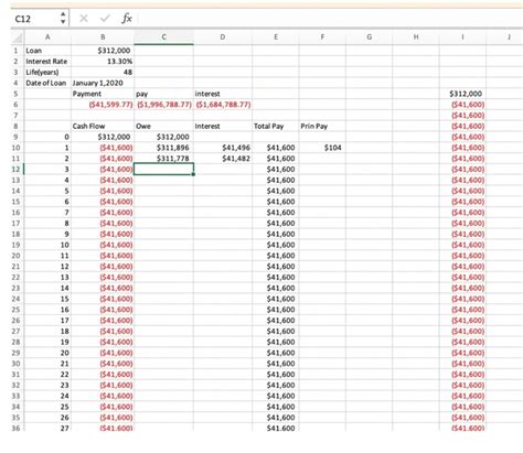 Solved Please Input Excel Formulas In The Cell I Dont Just Chegg Com