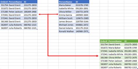 Vba How To Batch Replace Duplicates In Excel Stack Overflow