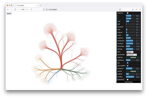 Visualizing A Genome Collection With CactusTrees