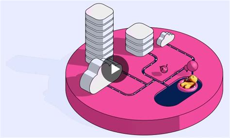 Finops Automation Cloudcostoptimization Wivai Finopsfoundation Roni ‏karp