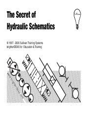 7 Hydraulics Schematics Pdf The Secret Of Hydraulic Schematics 1997
