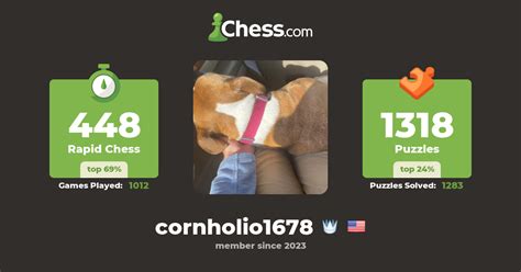Monsior Cornholio Cornholio1678 Chess Profile