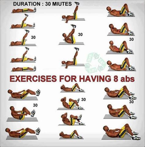8 Pack Abs Workout The Bodybuilder
