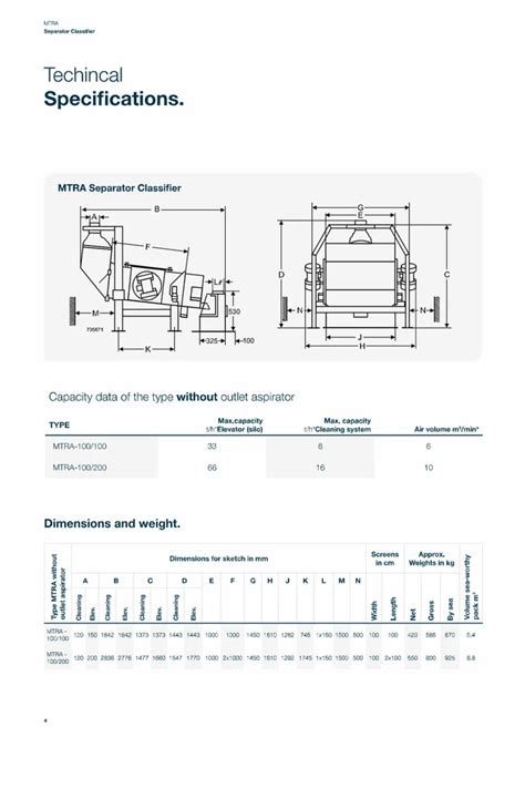Automatic Separator Classifier Mtra Three Phase At Best Price In Pune