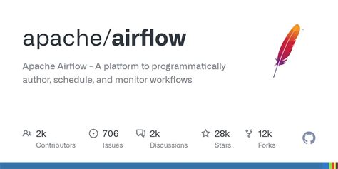 Cant Build Image From Dockerfile Unknown Instruction Set Rdocker