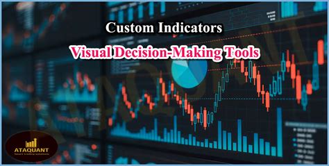 Whats The Difference Between Expert Advisors Indicators And Scripts