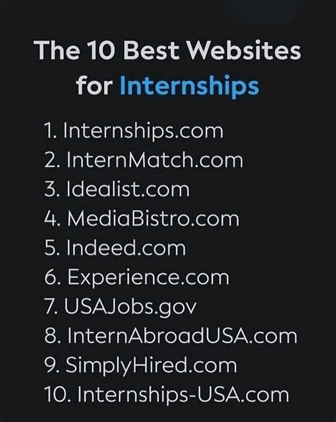 Ashish Patel 🇮🇳 On Linkedin Internship Jobs Artificialintelligence Machinelearning