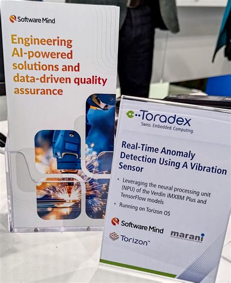 Embeddedsoftware Ai Embeddedworld Ew25 Software Mind