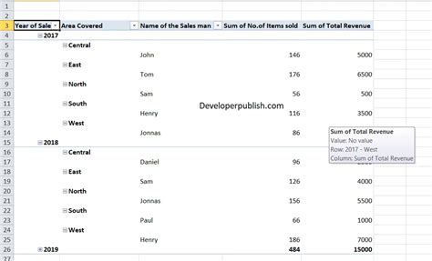 Report Layout In Excel Pivot Table Excel Tutorials