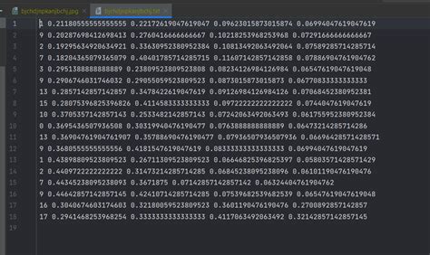 Trained Yolov7 W6 Model Provides Weird Results · Issue 1123