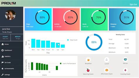 Activity Tracking Using Mendix Youtube