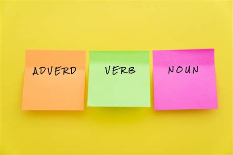 Cara Simple Menulis Dan Menggunakan Present Participle