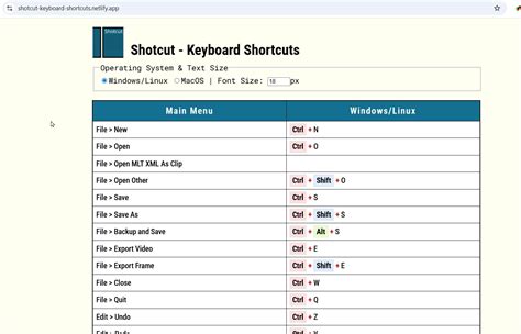 Multi Lingual Colour Coded Cheatsheet Of Keyboard Shortcuts Page 2 Resources Shotcut Forum