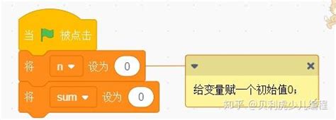 Scratch编程小案例 1加到100的和 知乎