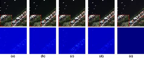 Figure 10 From A Progressive Implicit Neural Fusion Network For Multispectral Image