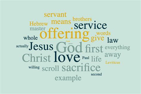 Sacrifice Scripturescribe Christadelphian Audio Talks