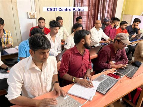 Coding Classes Near Me Unlocking The World Of Opportunities