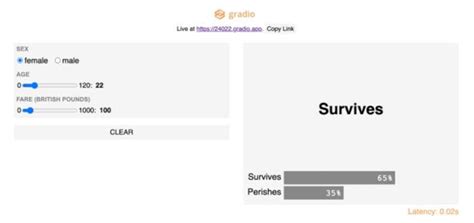 Top Python Libraries Data Scientists Should Know In KDnuggets