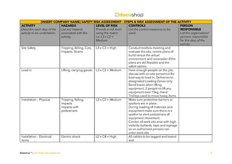 Jsa Safety Risk Assessment Editable Template