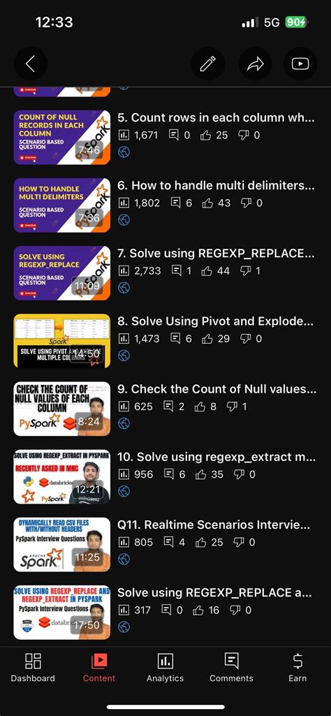 sagar prajapati on linkedin geekcoders dataengineering pyspark