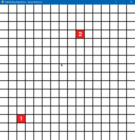 Close To The Straightest Diagonal Path From The Start Node To End Node
