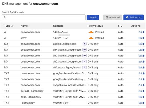 What Is Dns And How Does It Work Your Questions Answered