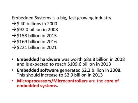Mcu Microcontroller Unit 1 Mcu 1 Chip Or