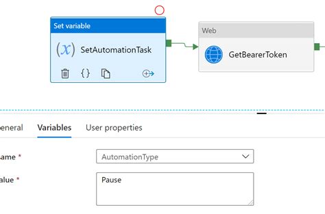 Automating Synapse Analytics Compute Management With Azure Data Factory