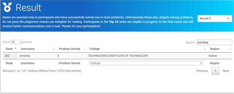 sundram mishra on linkedin tcscodevita codevita2024 codingjourney
