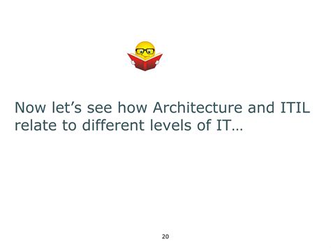Integrating Architecture And Itil Ppt