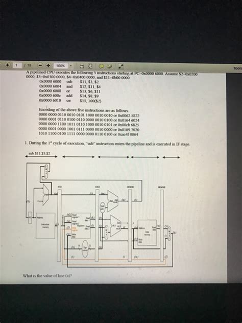 a pipelined cpu executes the following 5 instructions