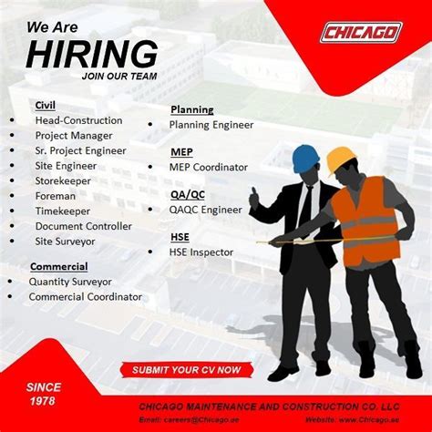 Engr Syed Fahad Ali Shah On Linkedin Hiring Civil Qaqc Planing