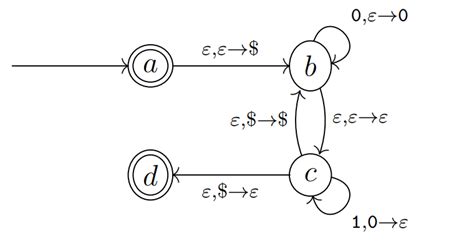 solved a please convert the following pushdown automaton
