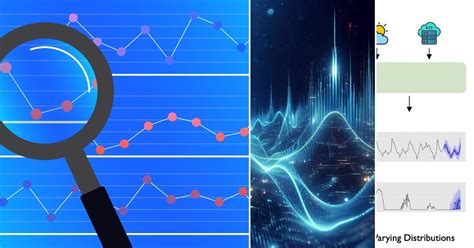 List Tsa Curated By Stephencurry Medium