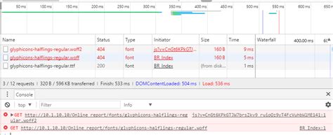 Mvc Bootstrap Glyphicons Are Showing As Question Mark After Hosting On Iis Stack