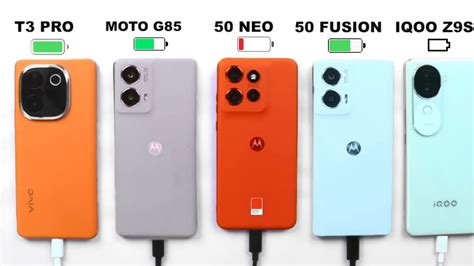 Moto Edge 50 Neo Vs Vivo T3 Pro Vs Moto Edge 50 Fusion Vs Iqoo Z9s Vs Moto G85 5g Battery Test