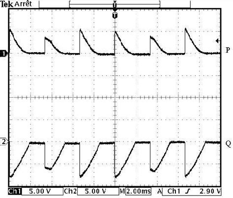 Active And Reactive Power Of Three Phase Symmetric Rectifier With α Download Scientific