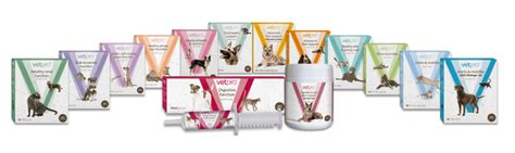 Vetpro Training Nutravet