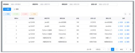 黑马java跟学最新ai若依框架项目开发一黑马javaai Csdn博客 黑马java跟学最新ai若依框架项目开发一黑马javaai Csdn博客