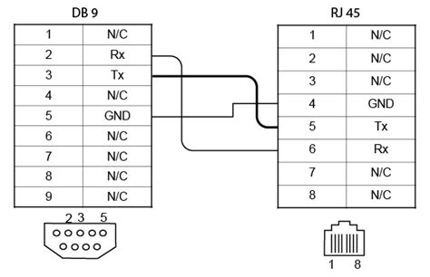 Series Gateway Standalone And TB Wiki