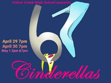 Ichs Presents 67 Cinderellas April 29 May 1