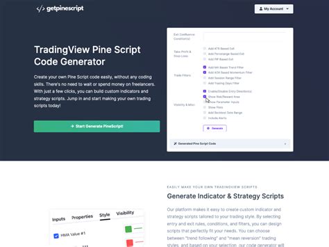 Quickly Generate Pine Script Code For Trading Strategies Using Getpinescript