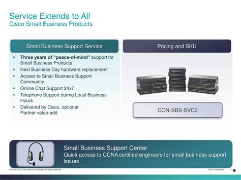 Ppt Cisco 220 Series Smart Plus Switches Powerpoint Presentation