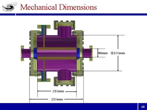 CEPC Injection And Extraction System Hardware Design Progress