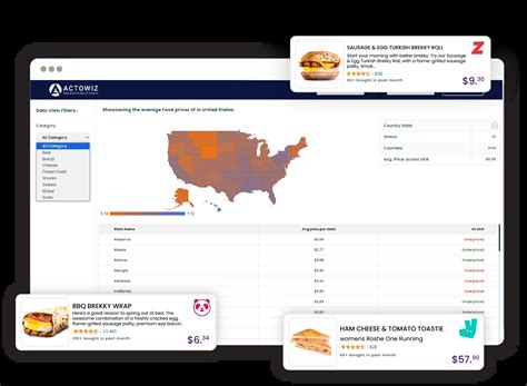Uber Eats Pricing Data Scraping Real Time Insights Now
