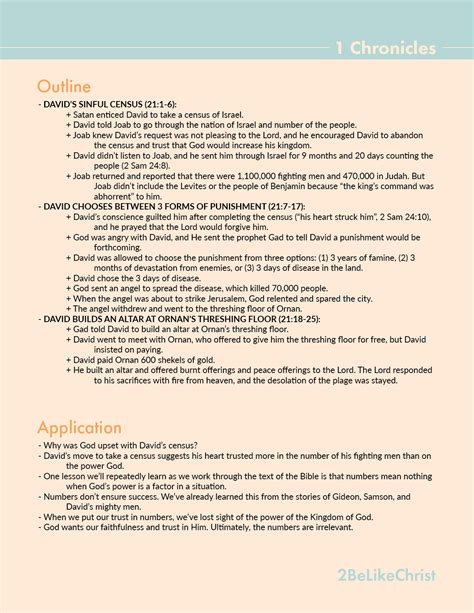 1 Chronicles 21 Explained 5 Minute Bible Study — 2belikechrist