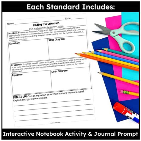 Multi Step Equations And Input Output Tables Teks Math Games And Activities